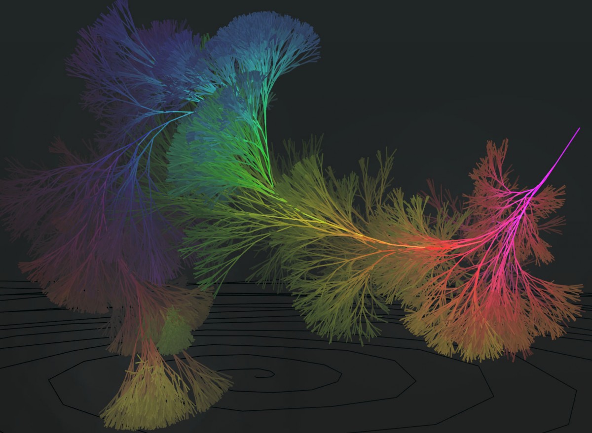 Recursivity #5 - Draw a colorful 3d tree | Greg Tatum